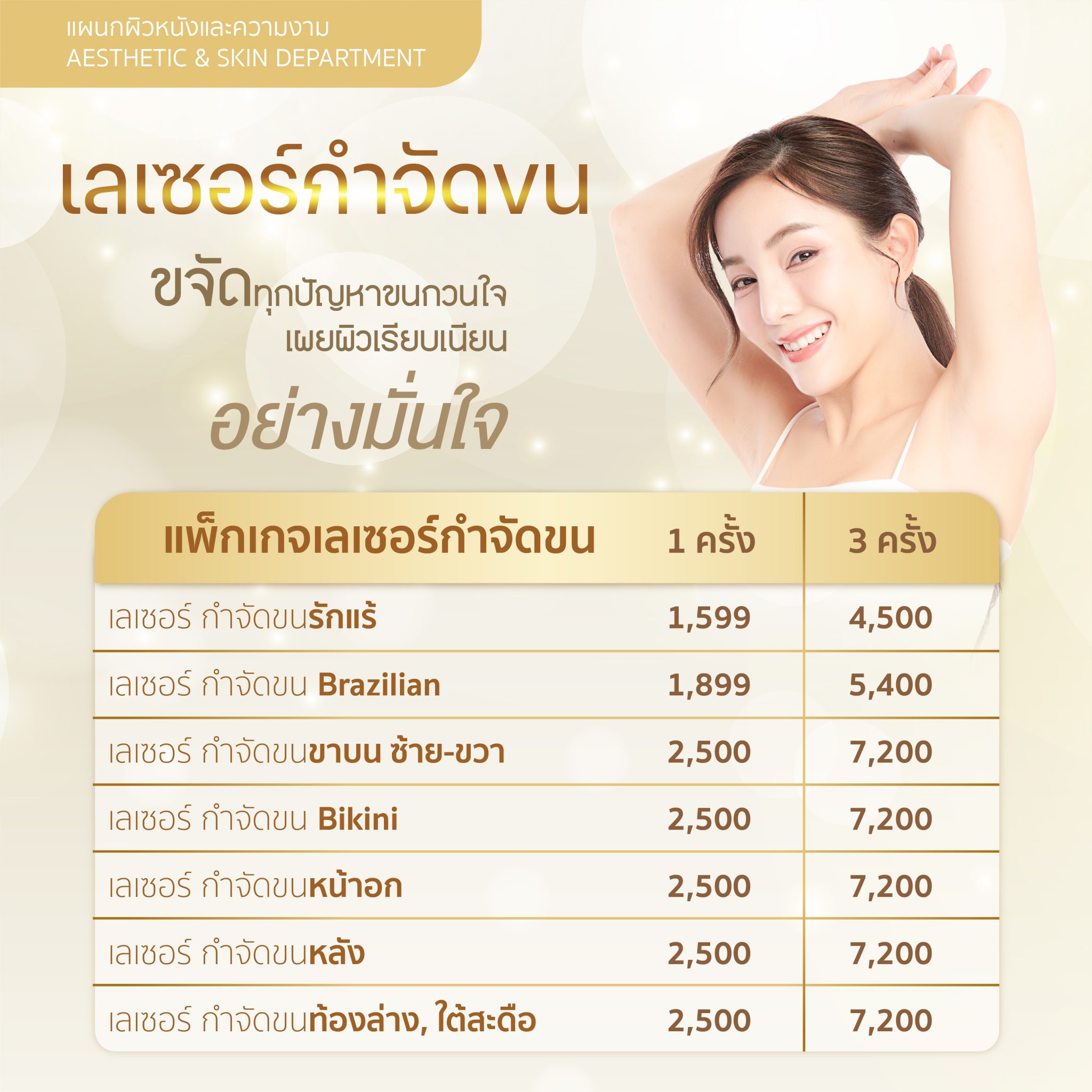 แพ็กเกจสุขภาพและความงาม Bangkokhospital Samui